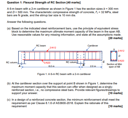 Solved Question 1: Flexural Strength of RC Section [40 | Chegg.com