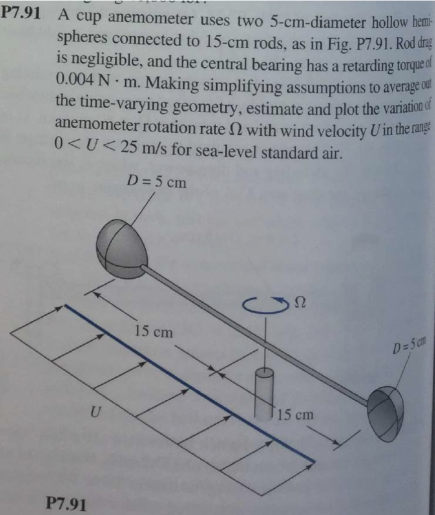 Solved P7.91 A cup anemometer uses two 5-cm-diameter hollow | Chegg.com