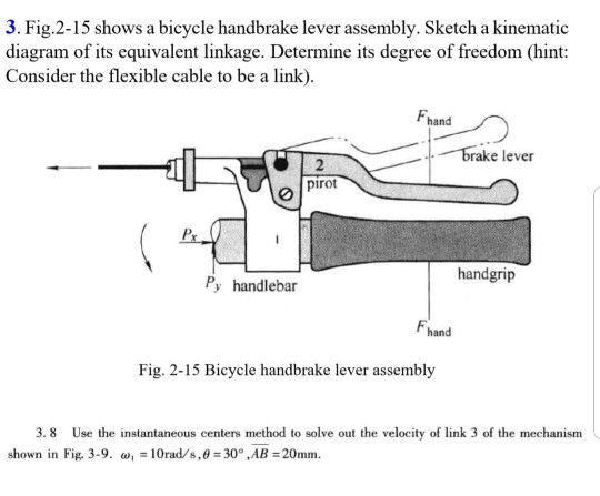 Solved PLEASE HELP! In the linkage there are 4 links and 4 | Chegg.com