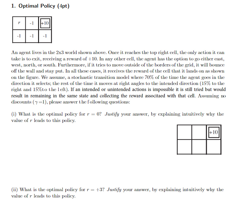 Solved 1. Optimal Policy (4pt) An agent lives in the 2×3 | Chegg.com