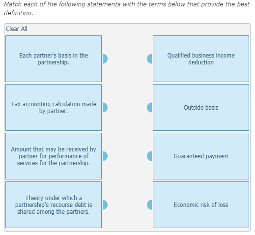 Solved Match each of the following statements with the terms | Chegg.com