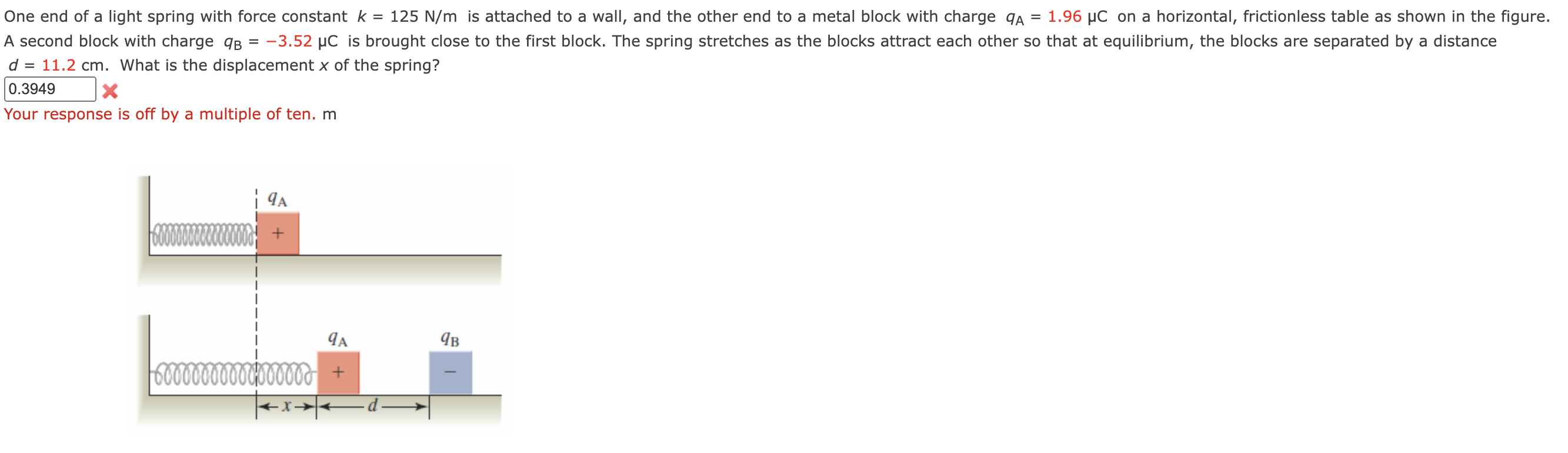 Solved d=11.2 cm. What is the displacement x of the spring? | Chegg.com