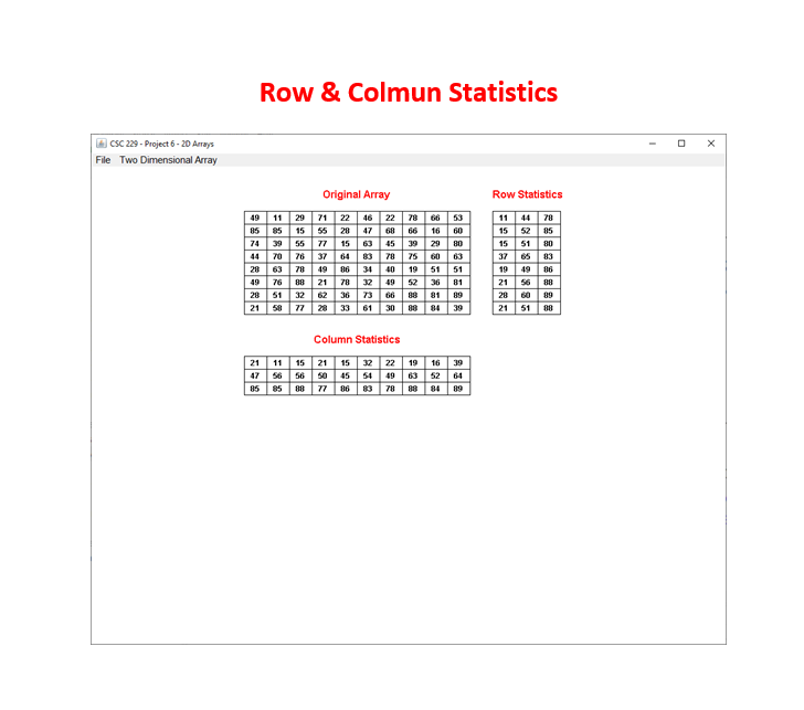 Develop a GUI menu-based program to support | Chegg.com
