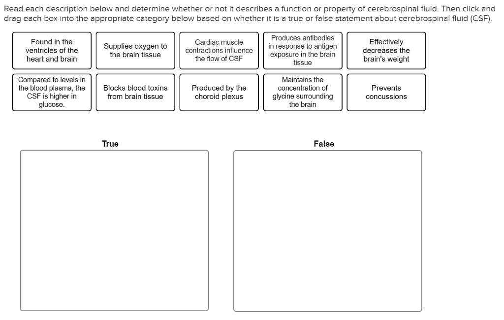 Solved Read each description below and determine whether or | Chegg.com