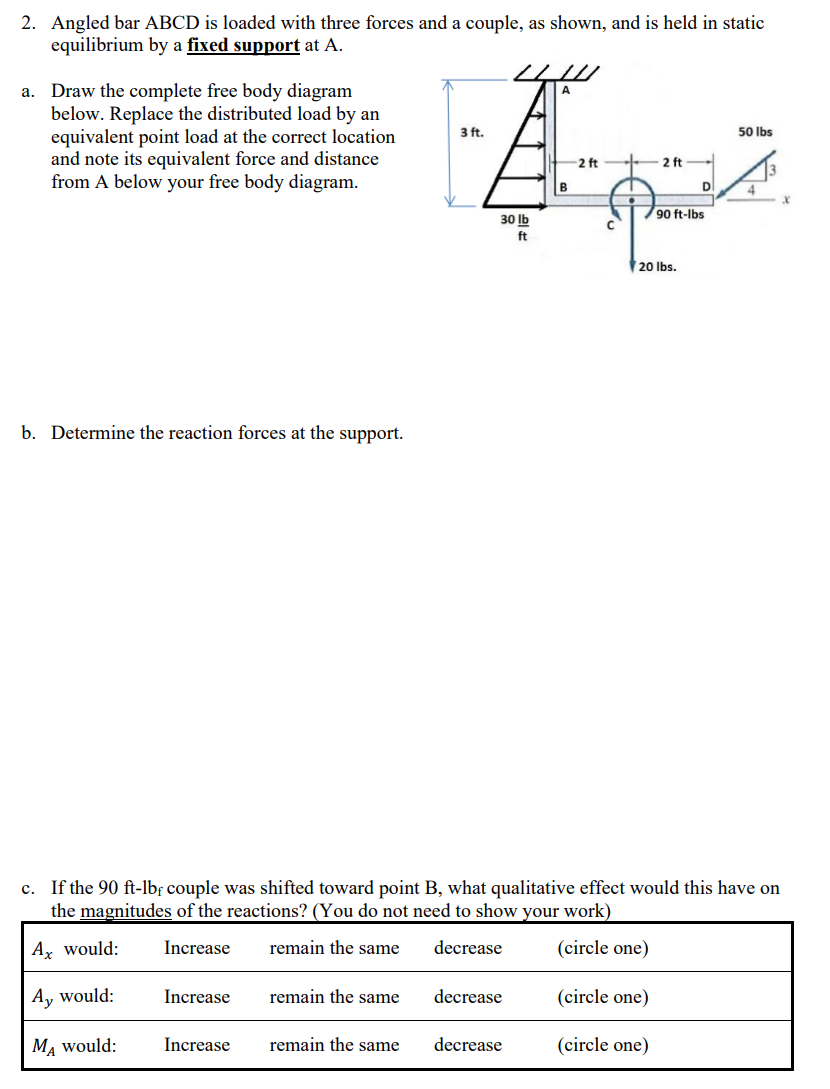 Solved 2. Angled bar ABCD is loaded with three forces and a | Chegg.com