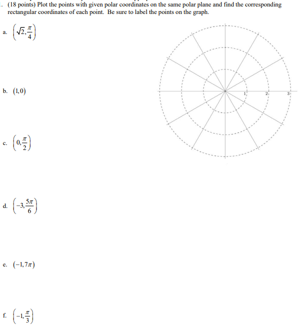 Solved (18 points) Plot the points with given polar | Chegg.com