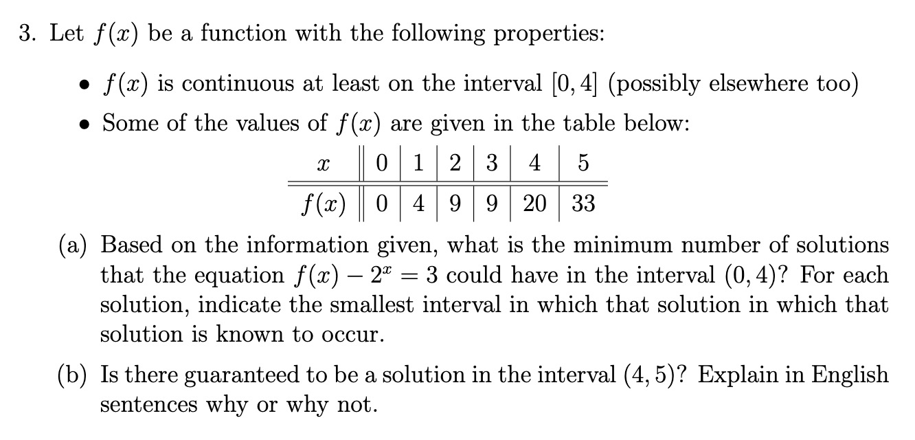 Solved Let f(x) be a function with the following properties: | Chegg.com