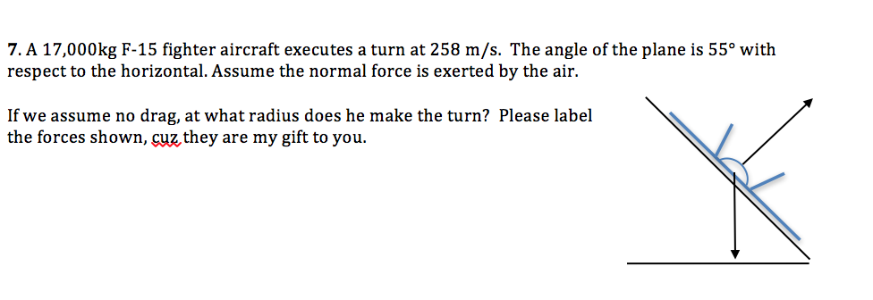 Solved 7. A 17,000kg F-15 fighter aircraft executes a turn | Chegg.com