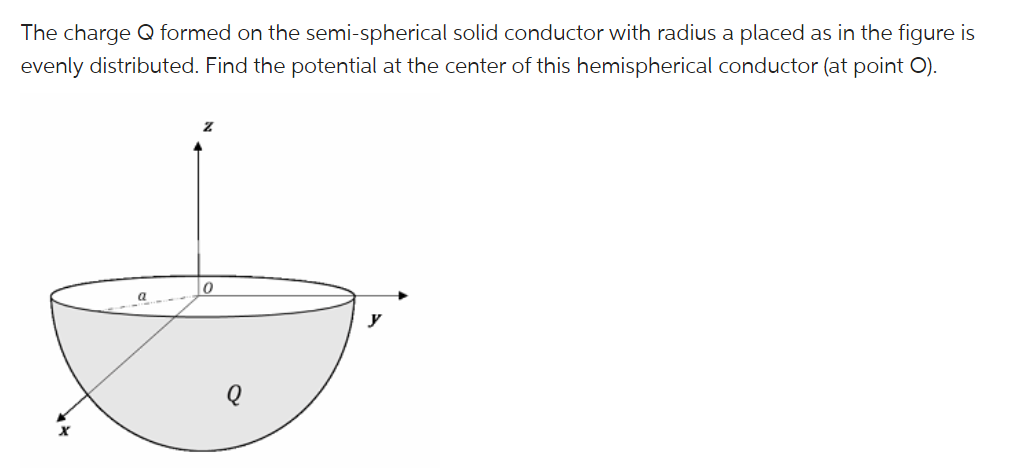 Solved The charge Q formed on the semi-spherical solid | Chegg.com