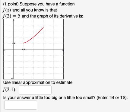 Solved (1 point) Suppose you have a function f(x) and all | Chegg.com