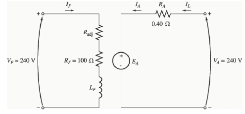 Solved If the field resistance in DC motor stated in Q1(b) | Chegg.com