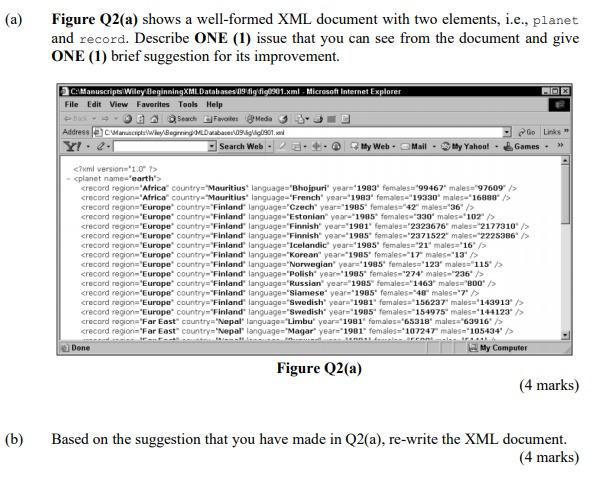 Solved (a) Figure Q2(a) shows a well-formed XML document | Chegg.com