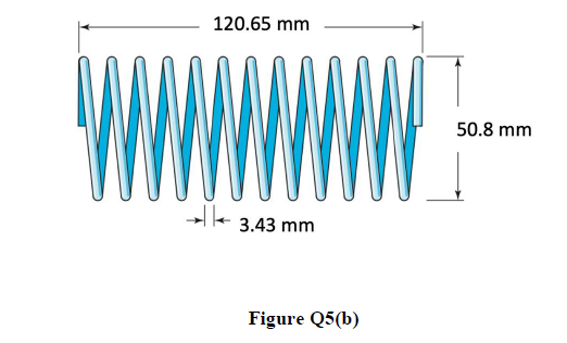 Solved Question 5(a) In the design of mechanical springs, | Chegg.com
