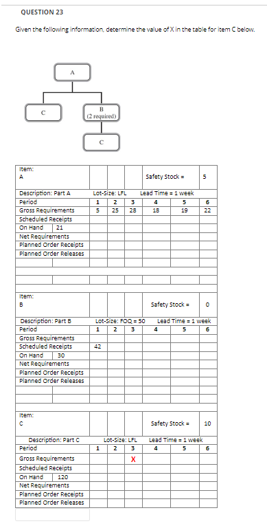 Solved Given the following information, determine the value | Chegg.com