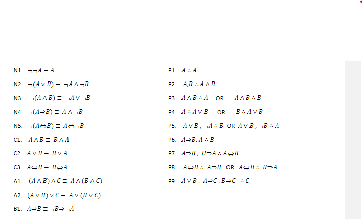 To show that a deduction is not valid, find a | Chegg.com