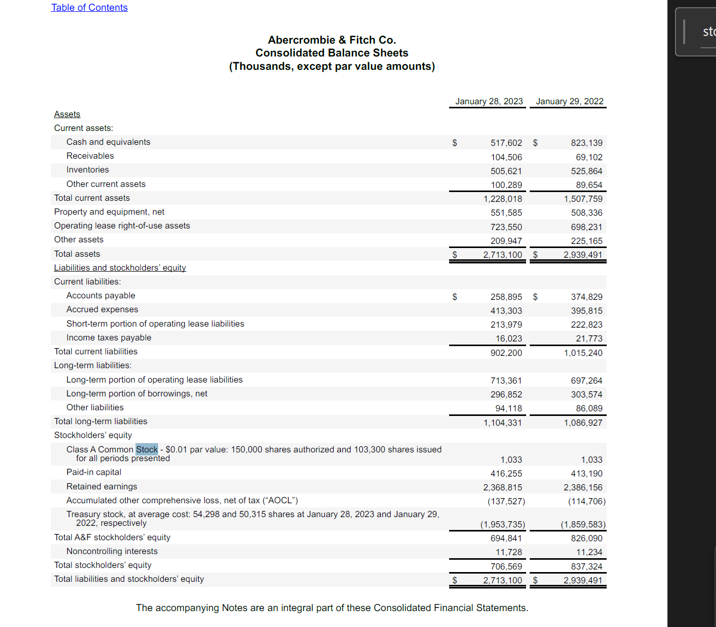 Solved Item 8. Financial Statements and Supplementary Data | Chegg.com