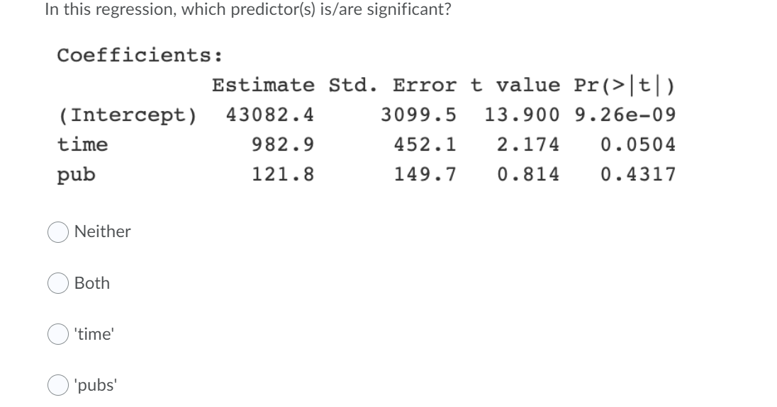 Solved In this regression, which predictor(s) is/are | Chegg.com