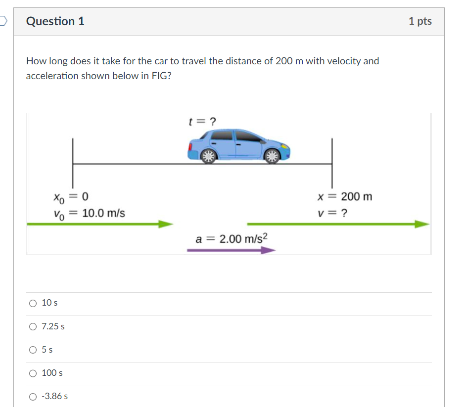 Solved Question 1How long does it take for the car to travel | Chegg.com