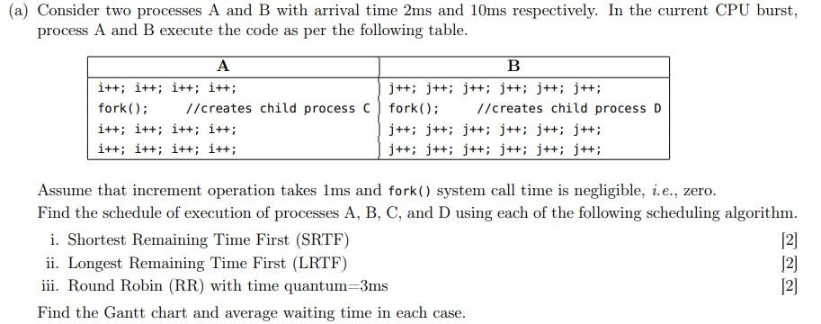 Solved Consider two processes A and B with arrival time 2 ms | Chegg.com