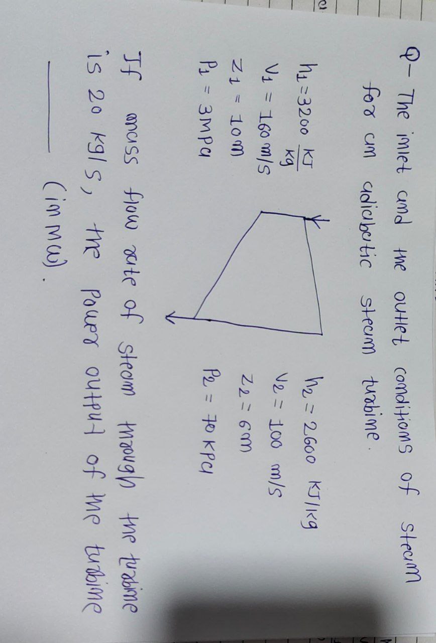 Don't post wrong attempt 👎👎 | Chegg.com
