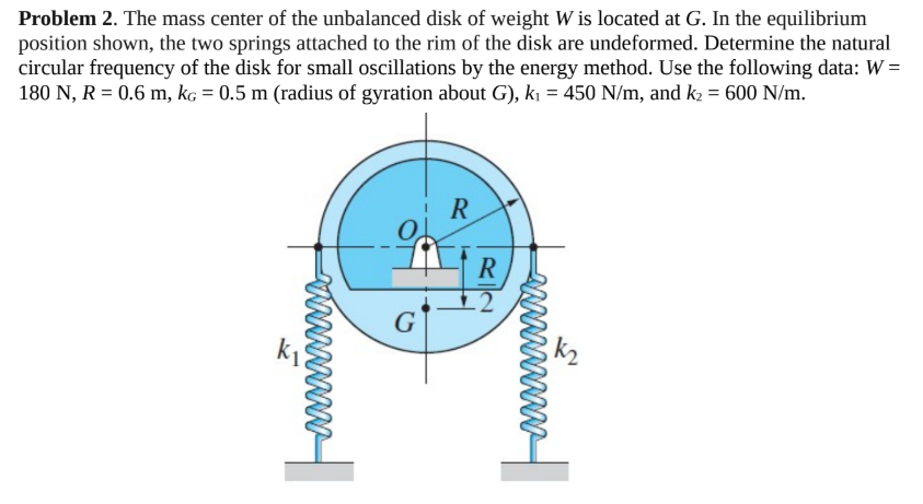 Solved Problem 2. The mass center of the unbalanced disk of | Chegg.com