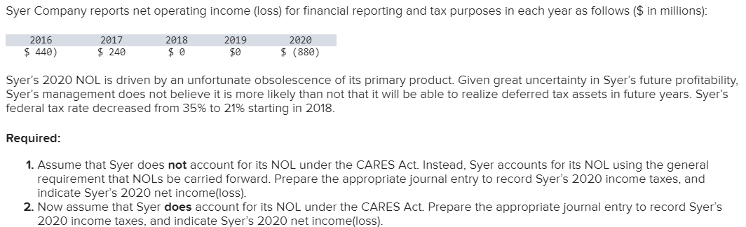 Solved Syer's 2020 NOL is driven by an unfortunate | Chegg.com