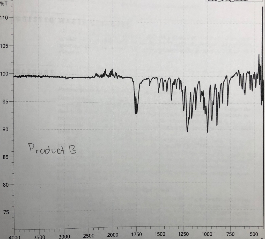 Solved In organic chemistry lab; Esterification Reaction of | Chegg.com