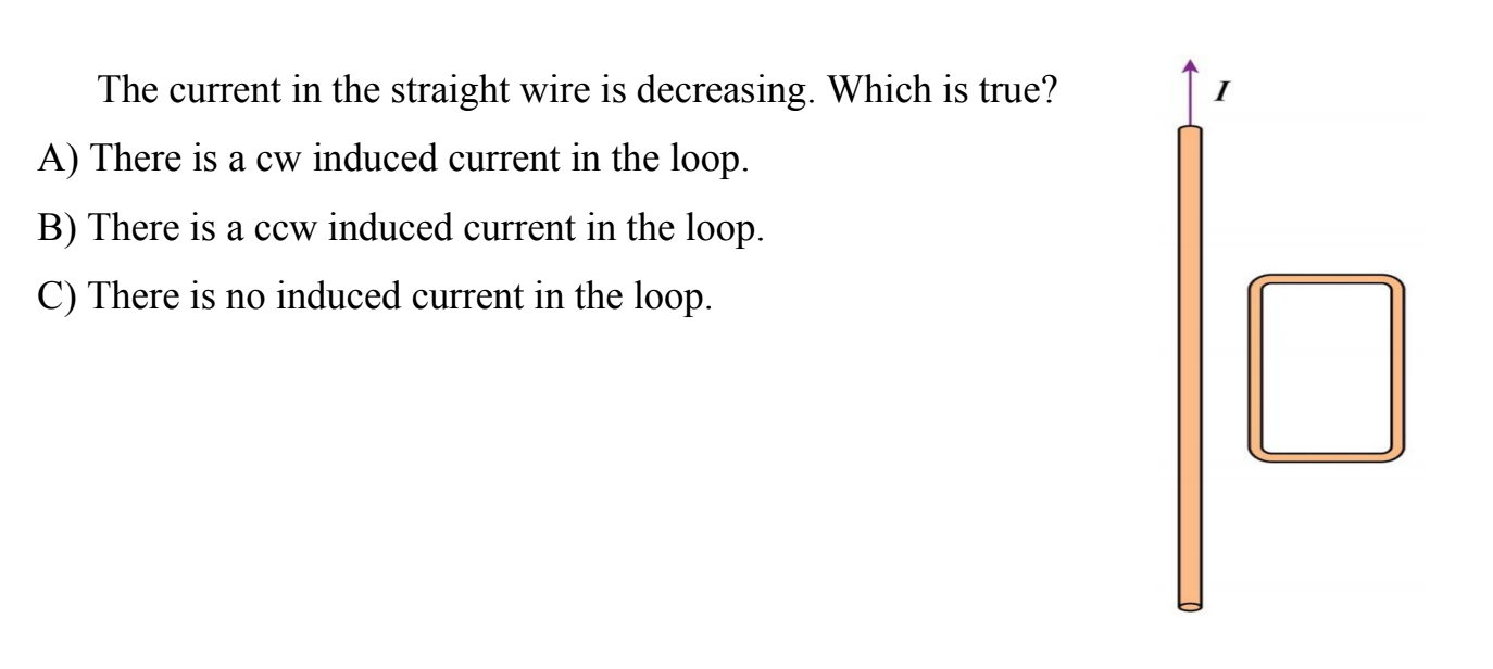 Solved I The current in the straight wire is decreasing. | Chegg.com