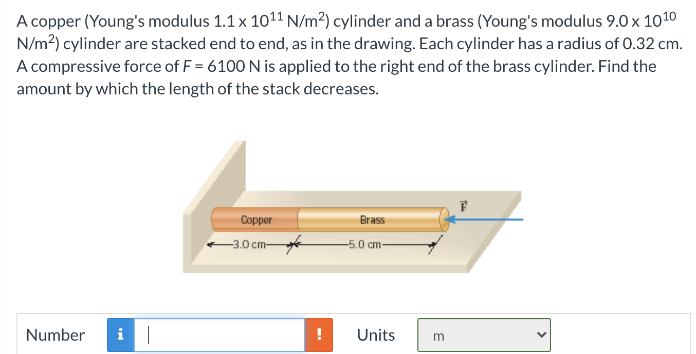 Solved A copper (Young's modulus 1.1 x 1011 N/m2) cylinder | Chegg.com