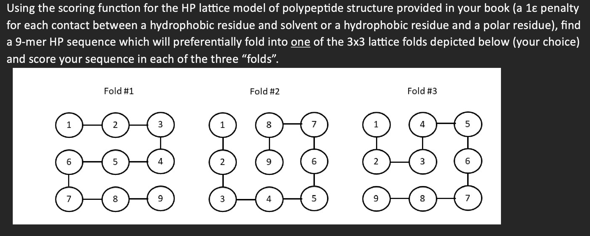 Solved Using the scoring function for the HP lattice model | Chegg.com