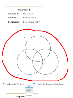 Solved 3. Venn Diagrams from the Boolean StandpointWhen | Chegg.com