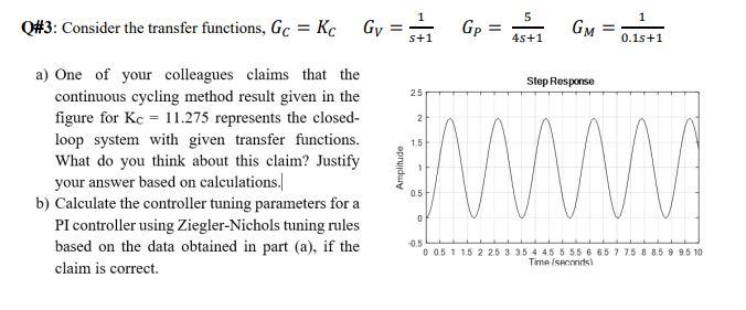 Solved Q#3: Consider the transfer functions, Gc= Kc a) One | Chegg.com