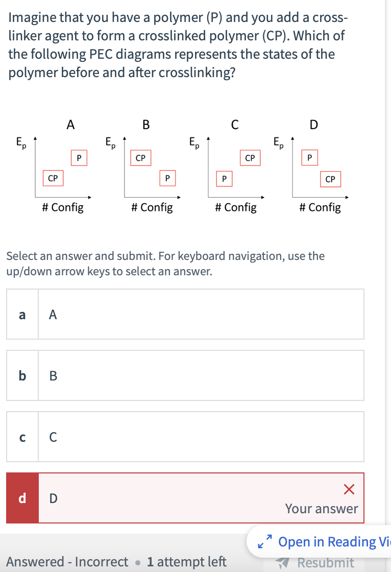 Solved Imagine that you have a polymer (P) and you add a | Chegg.com