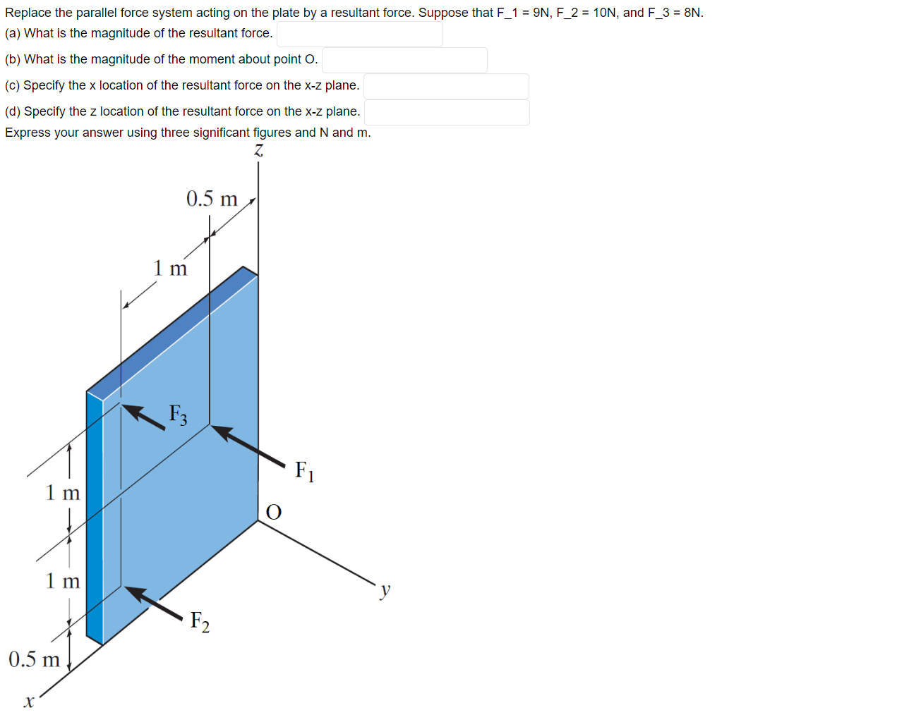 Solved Replace the parallel force system acting on the plate | Chegg.com