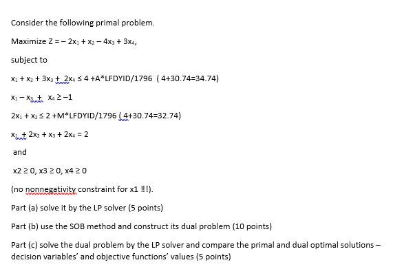 Consider the following primal problem. Maximize Z = – | Chegg.com