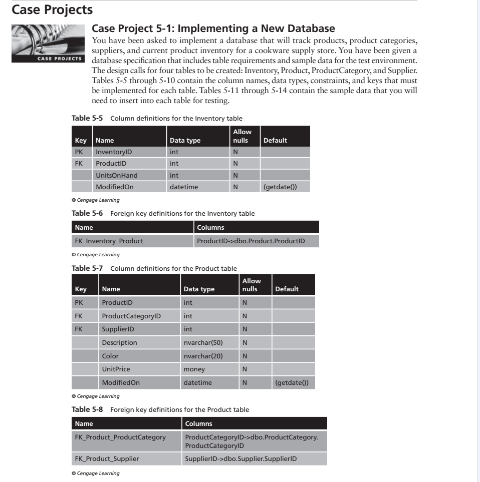 Solved I have posted the whole question here. Please check | Chegg.com