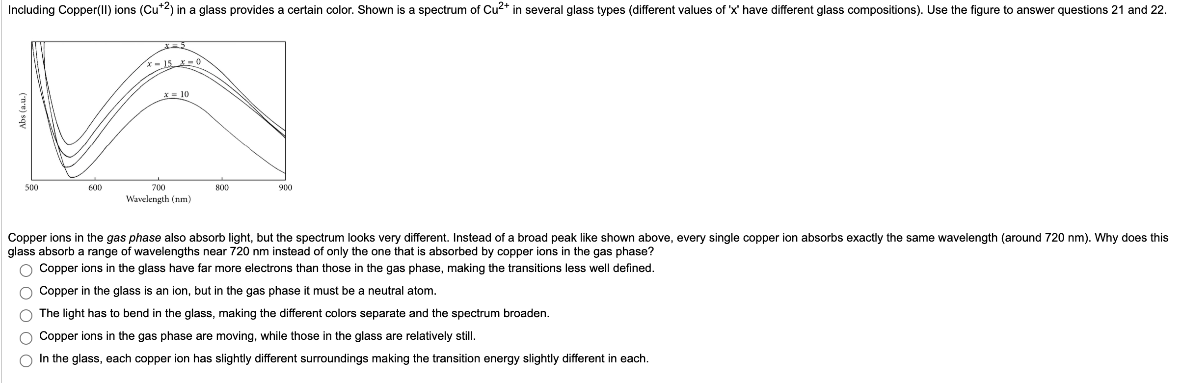 Solved Including Copper(II) ions (Cu+2) in a glass provides | Chegg.com