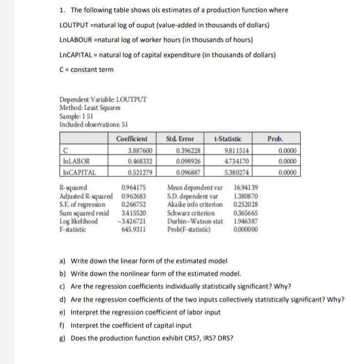 Solved 1. The following table shows ols estimates of a | Chegg.com