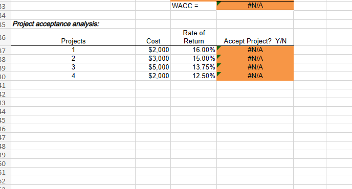 Excel Online Structured Activity: WACC and optimal | Chegg.com
