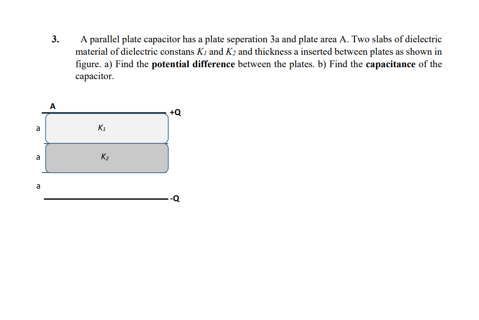 Solved A parallel plate capacitor has a plate seperation 3a | Chegg.com