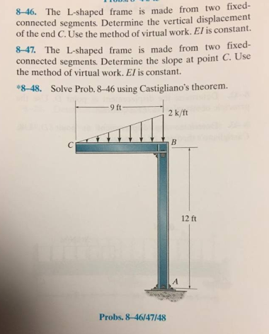 Solved 8-46. The L-shaped frame is made from two fixed- | Chegg.com
