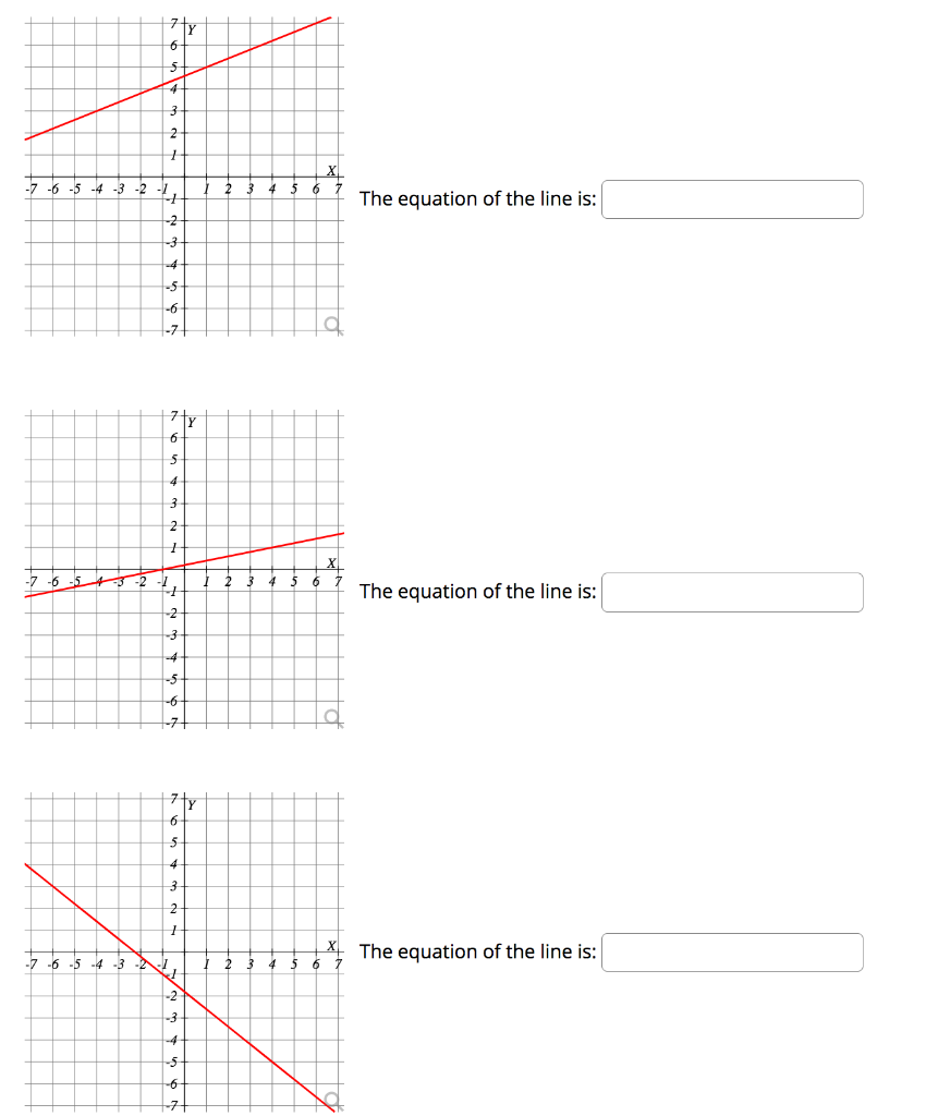 Solved Determine the equation of each line in the 5 graphs | Chegg.com