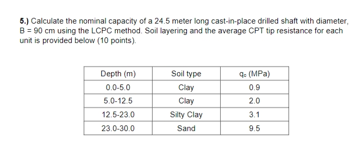 Solved 5.) ﻿Calculate the nominal capacity of a 24.5 ﻿meter | Chegg.com