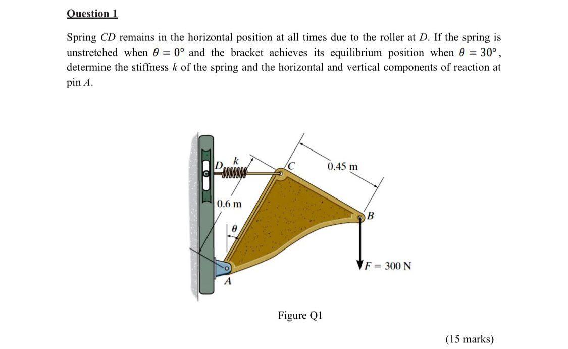 Solved Spring CD remains in the horizontal position at all | Chegg.com