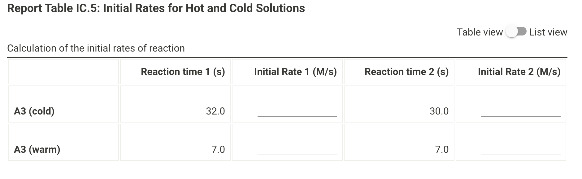 (2pts) Kinetics of an lodine-clock Reaction How will | Chegg.com