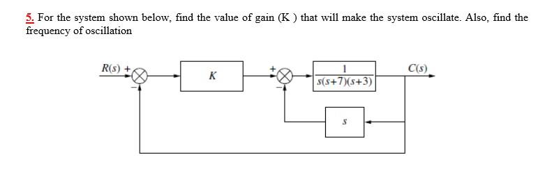 Solved 5. For the system shown below, find the value of gain | Chegg.com
