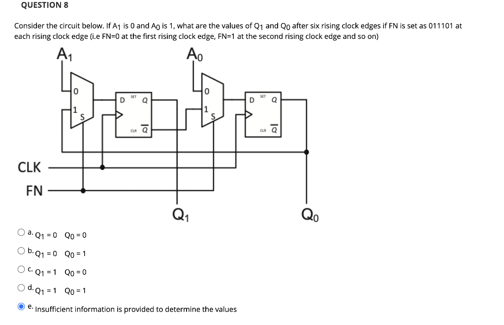 Solved Consider the circuit below. If A1 is 0 and A0 is 1 , | Chegg.com