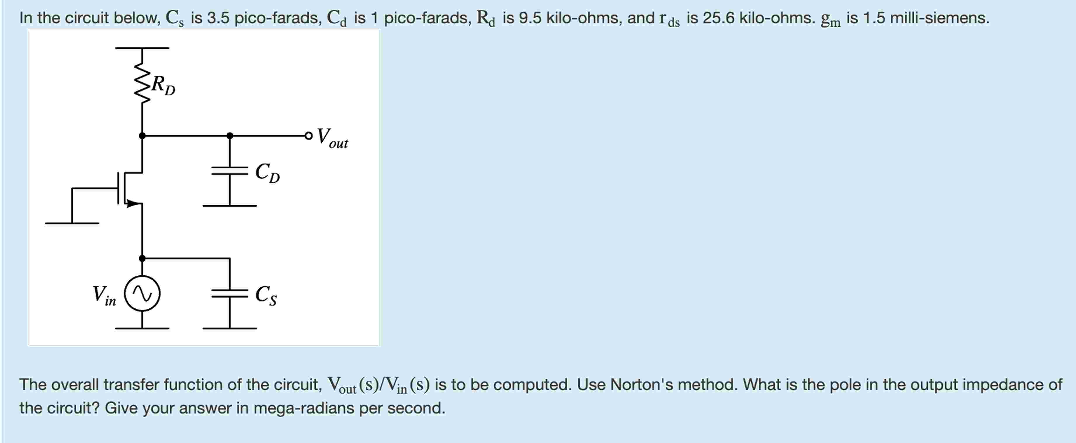 Solved In ﻿the circuit below, Cs is 3.5 ﻿pico-farads, | Chegg.com