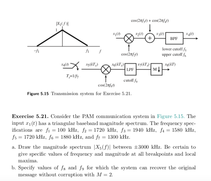 Solved cos(2n+cos(2n/4) x1(0 x2(0) r3(1) 4(0) BPF lower | Chegg.com