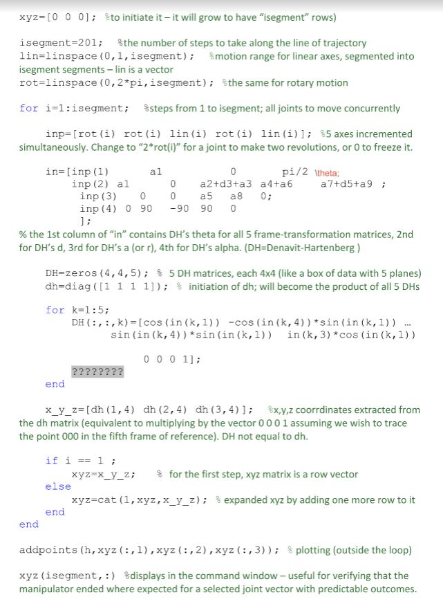 Figure 1 Task Description a. Assign DH parameters for | Chegg.com